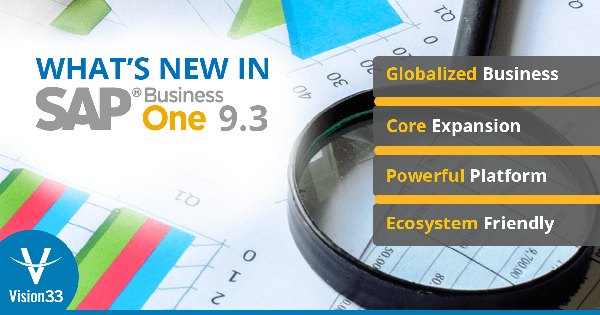 Return Materials Authorization (RMA): The Best of What’s New in SAP Business One 9.3 Part 2